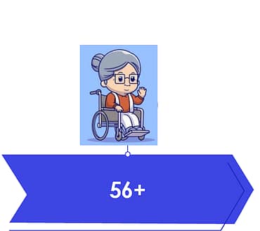 FSHD – Facioscapulohumeral muscular dystrophy